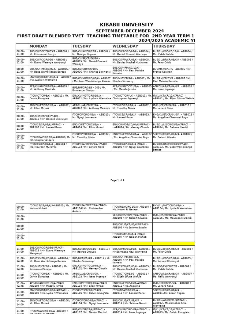 First Draft Blended Tvet Teaching Timetable For 2nd Year Term 1 2024 ...