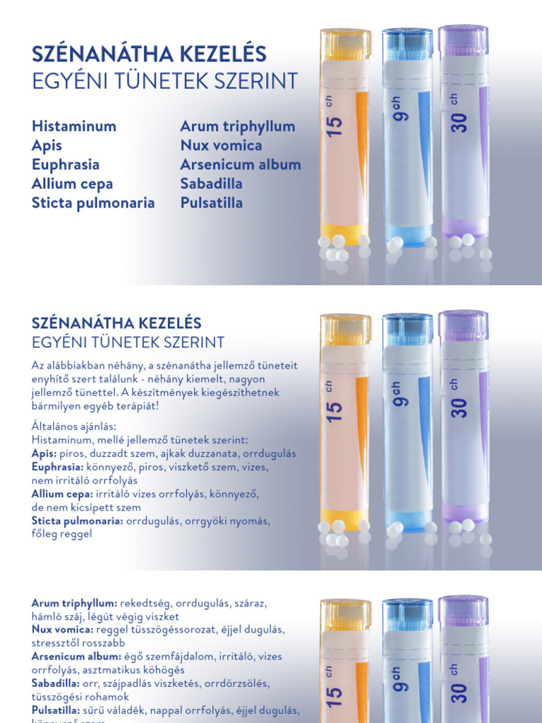 Szenanatha Kezelese Egyeni Tunetek Szerint e Kartya Hu | PDF