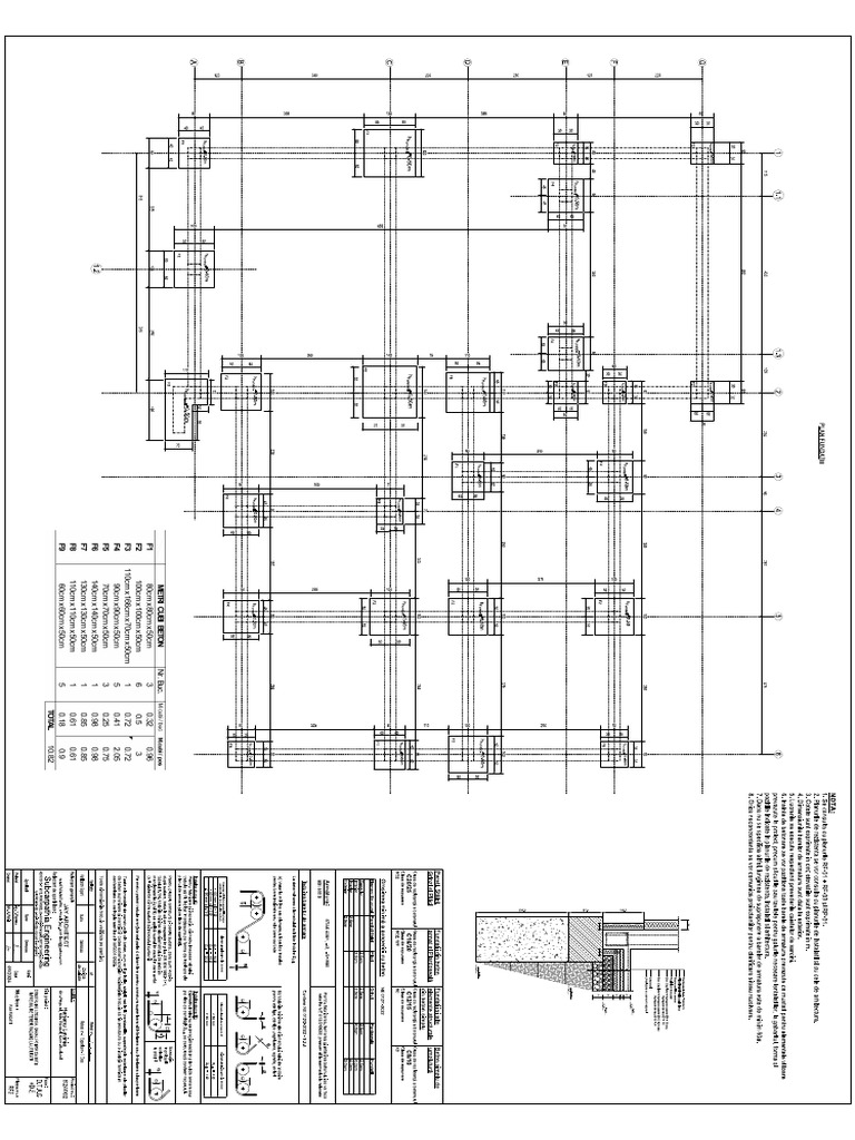 S24002 - RF-02 - Plan Fundatii | PDF