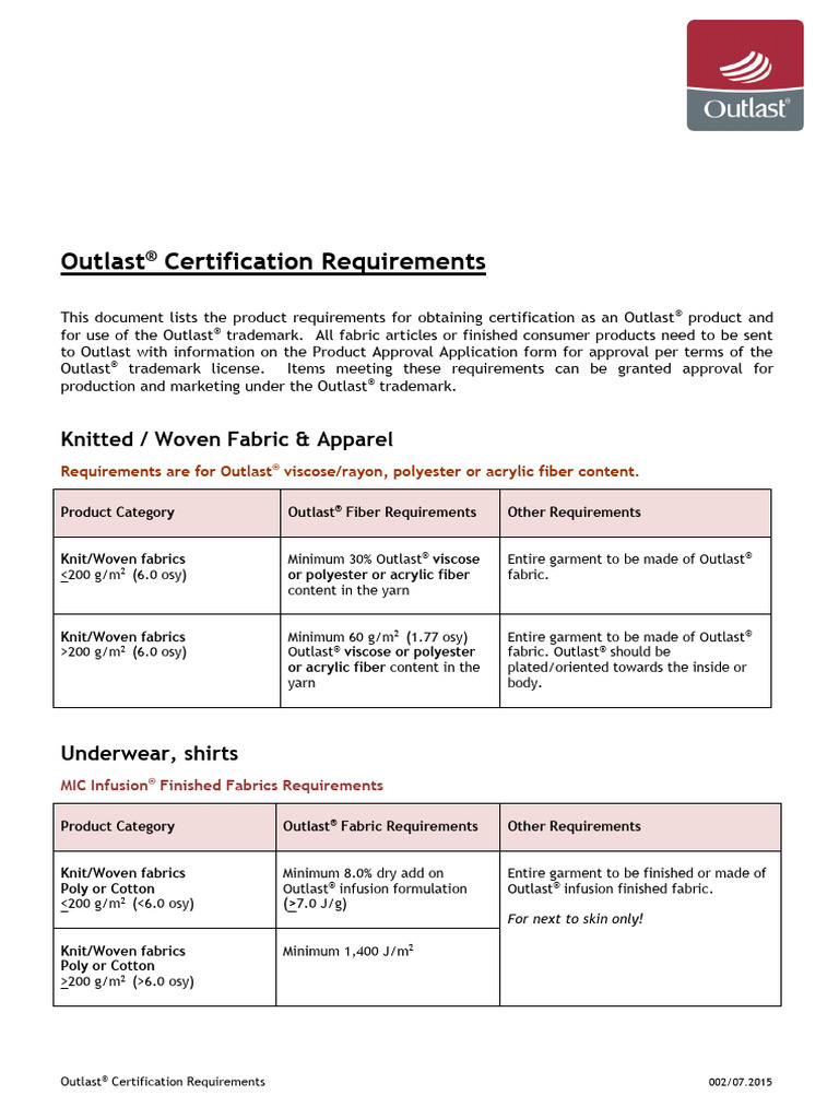 Outlast - Product Requirements Apparel | PDF