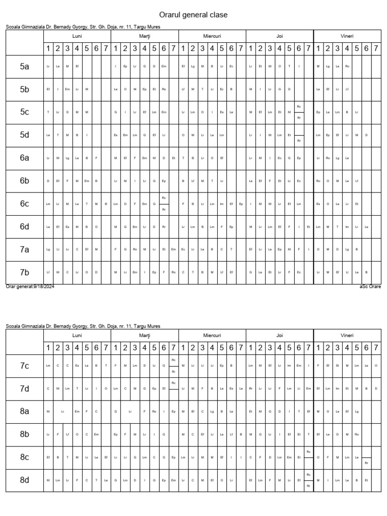 Orar Final Corectat Clase | PDF