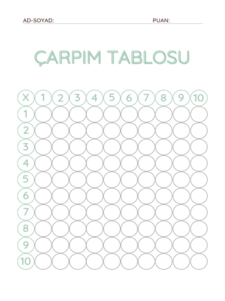 Carpim Tablosu Calisma Kagidi | PDF