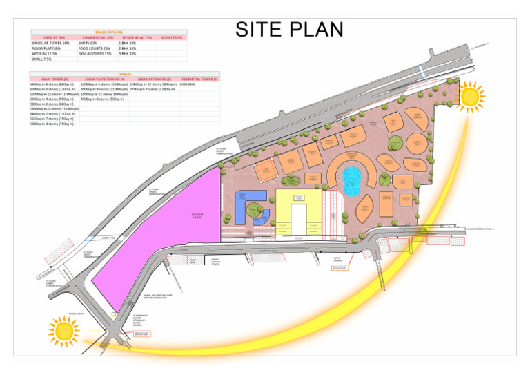 Site Plan | PDF