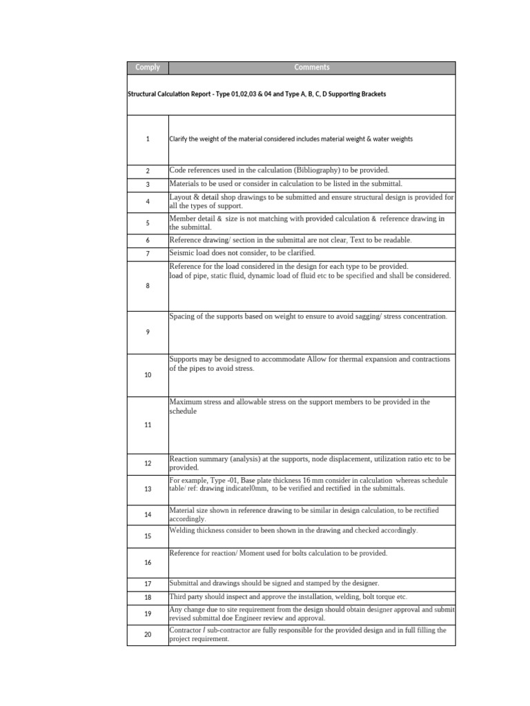 Comments Compliance Sheet For The Calculation Report Ref.6 | PDF ...