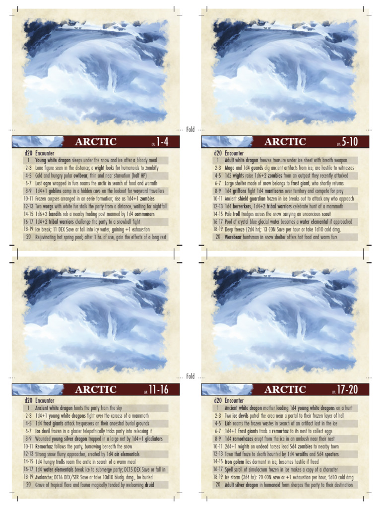 Tome of Summoning Encounters 5e | PDF | Dragon | Sea