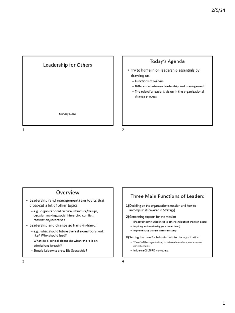 LIOClass2 Leadership Handouts SP2024 Sec21 | PDF