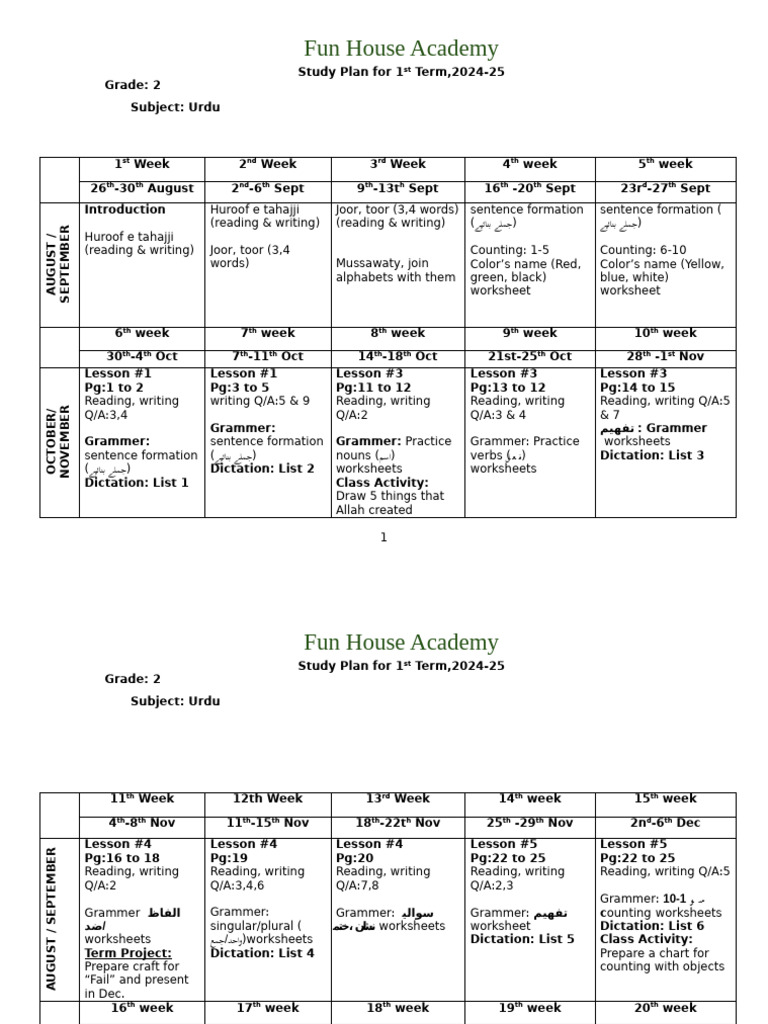 Urdu Study Plan GR - 2 | PDF