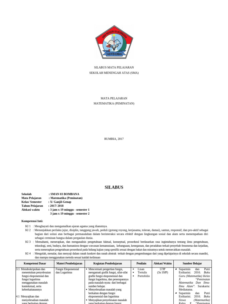 SILABUS MATA PELAJARAN - Edit | PDF