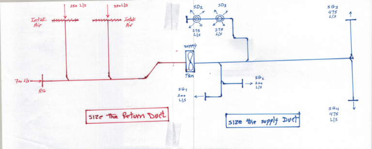 Supply and Return Layout | PDF