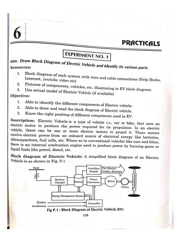 EVT Paratical 5 Semester | PDF