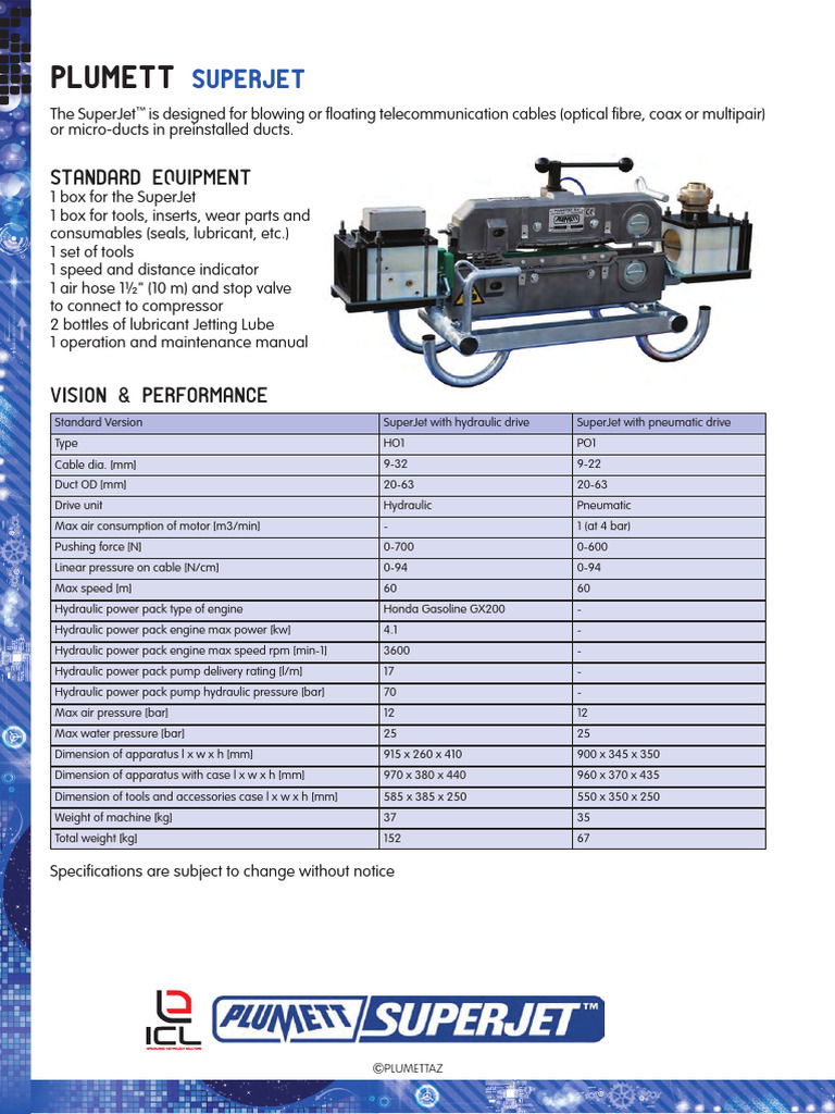 PLUMETT Superjet | PDF