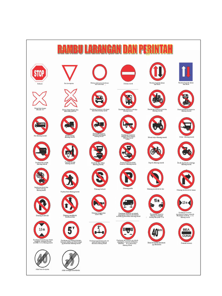 Contoh Gambar Rambu | PDF