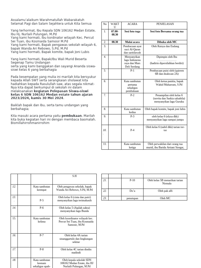RUNDOWN ACARA Pelepasan Kelas 6 | PDF