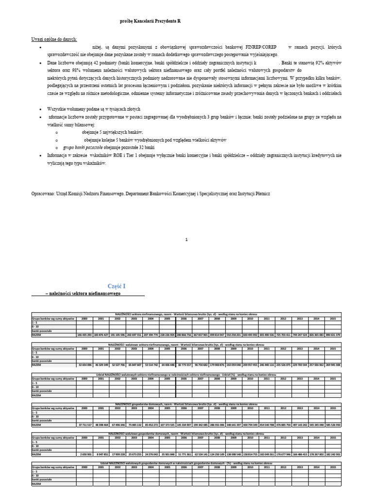 Ankieta 2 tcm75-46709 | PDF