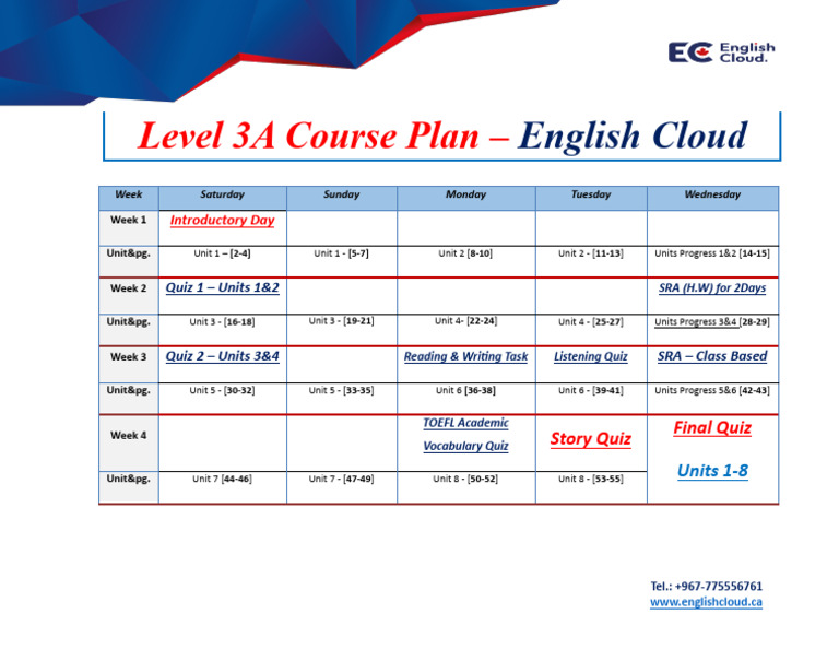 Course Plan - Level 3A | PDF