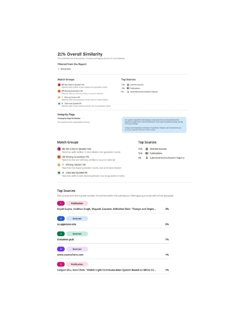 BTP Midsem Final-4 | PDF