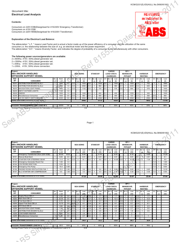 Electric Power Balance (BNI Castor) | PDF