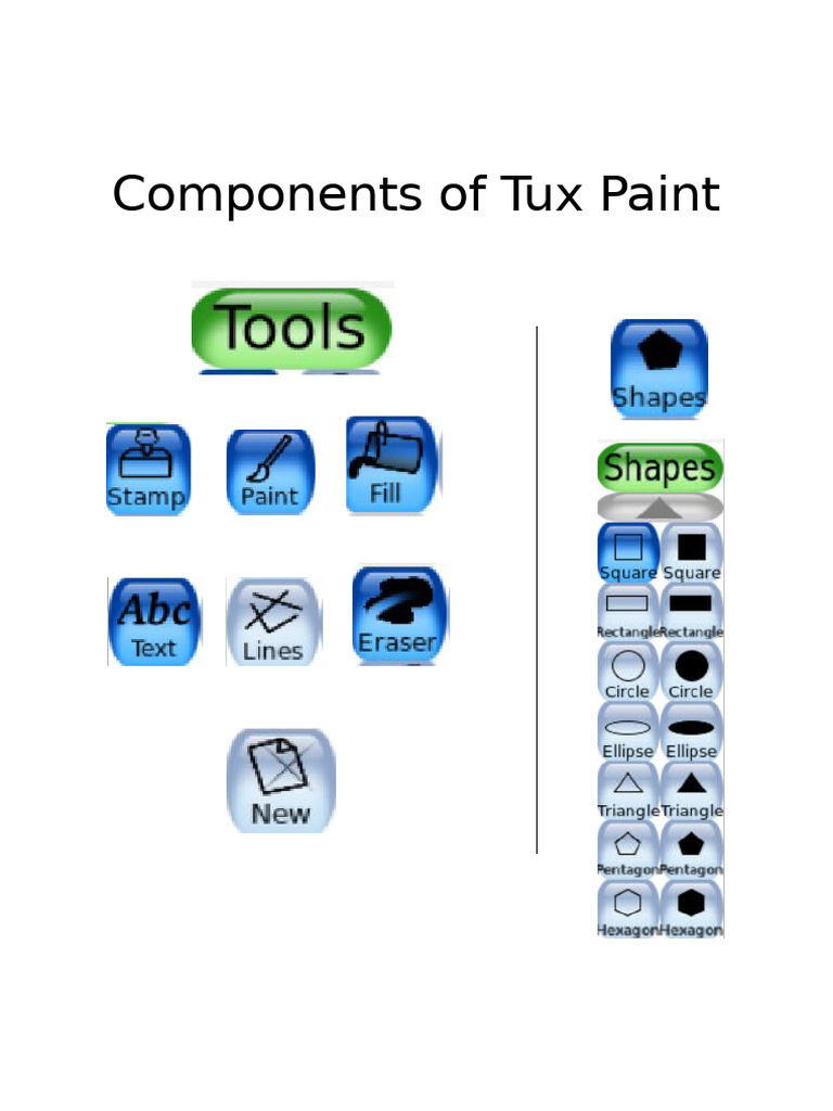 Components of Tux Pain | PDF