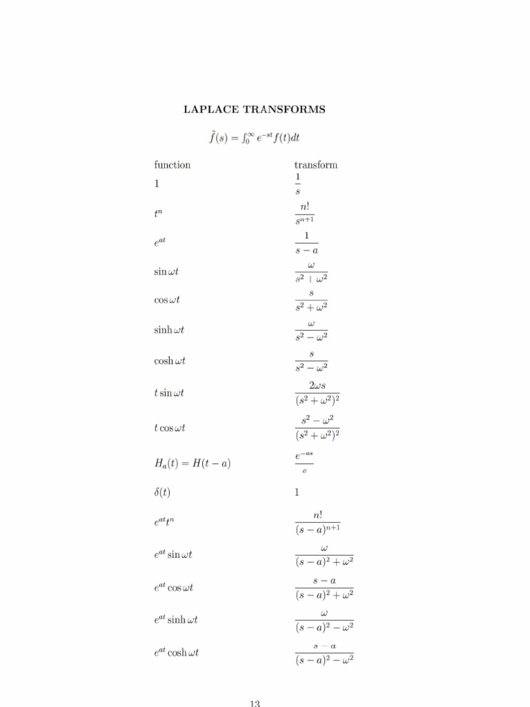 Laplace Transforms - 1 | PDF