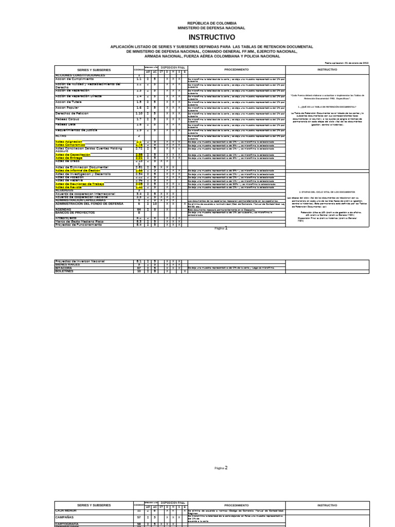 Instructivo TRD 2012 | PDF