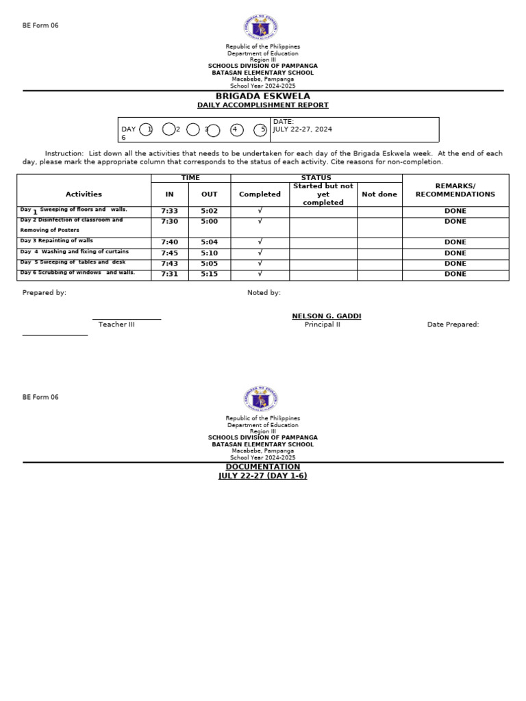 Be Sample Accomplishment Report S Y 2024 2025 Pdf