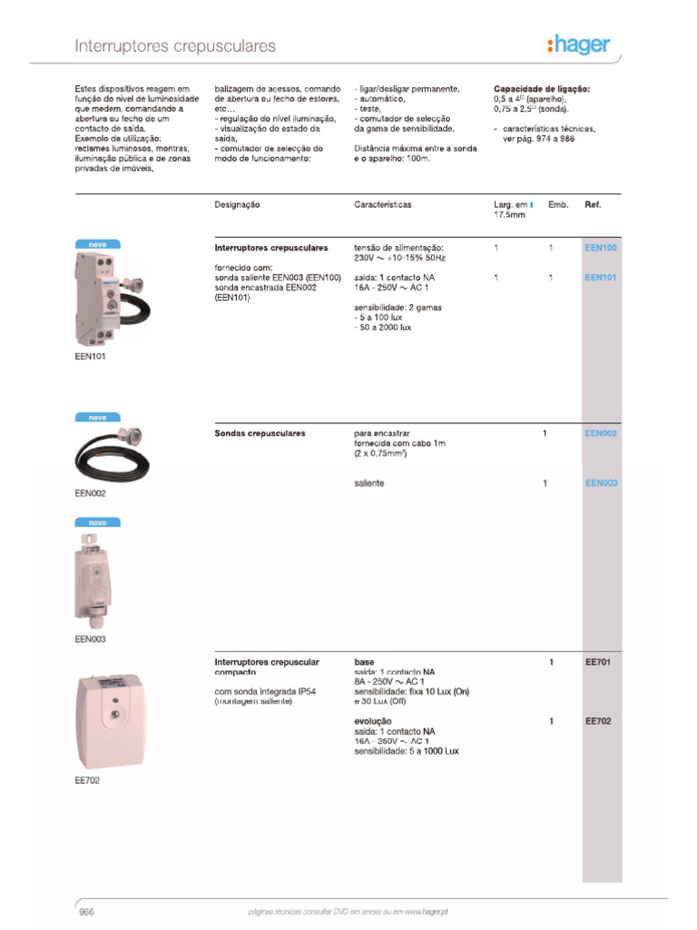 Catálogo Hager | PDF