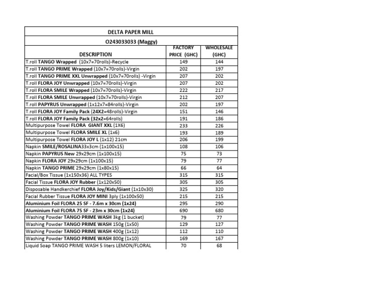 O243033033 (Maggy) Delta Paper Mill | PDF