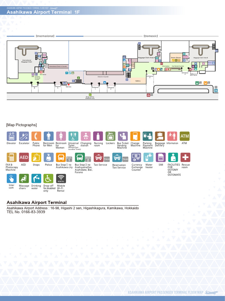 En F-MAP | PDF