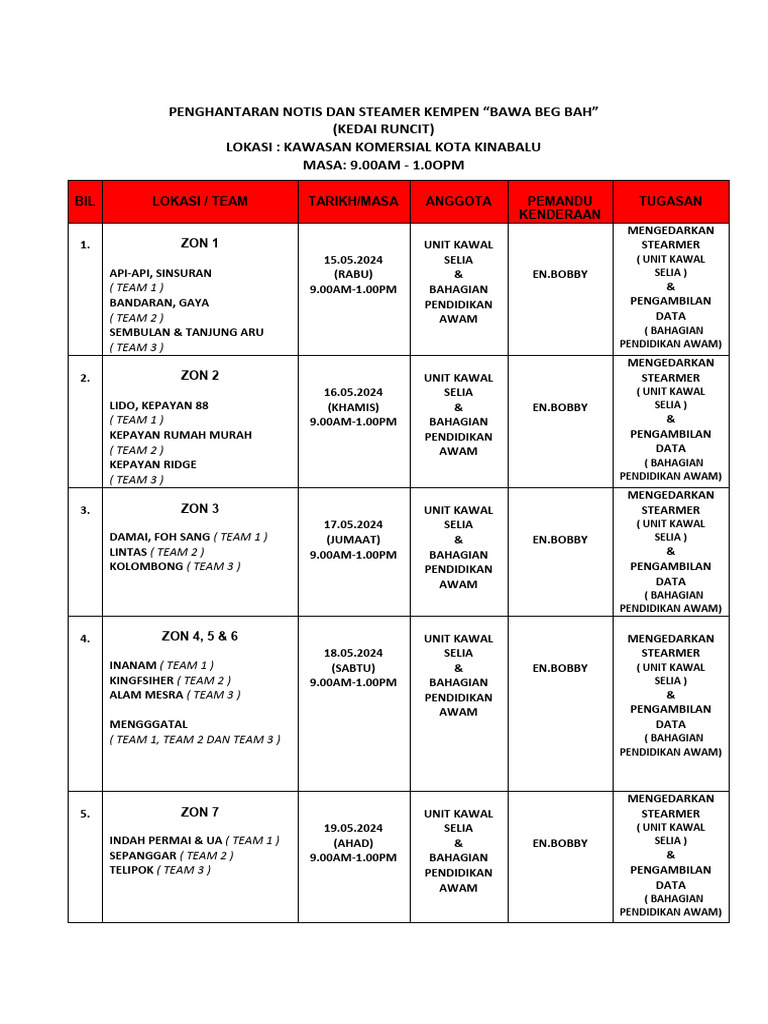 Jadual Penggerakkan Kempen Bawa Beg Bah | PDF