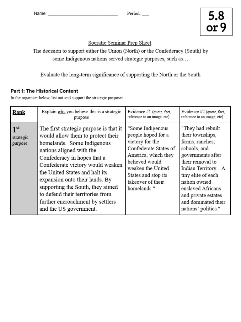 Ch. 8 Discussion Packet - Maya Nakamura | PDF