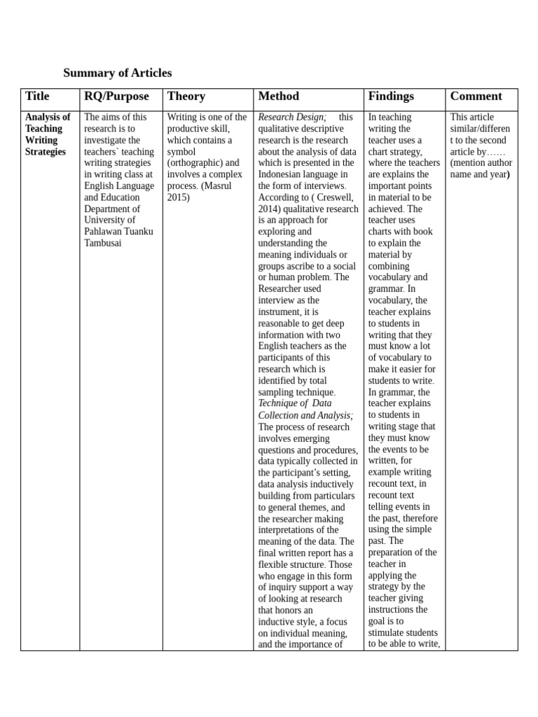 Analysis of Teaching Strategies | PDF