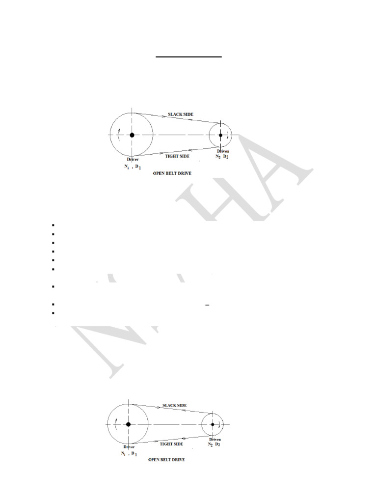 Belt Drives Pdf