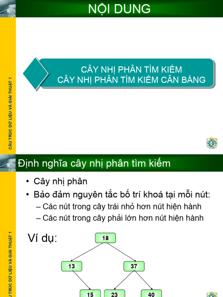 Cau-Truc-Du-Lieu-Va-Giai-Thuat - CTDL - 07 - Caynhiphantimkiem-Cay-Nhi-Phan-Tim-Kiem - Cay-Nhi ...