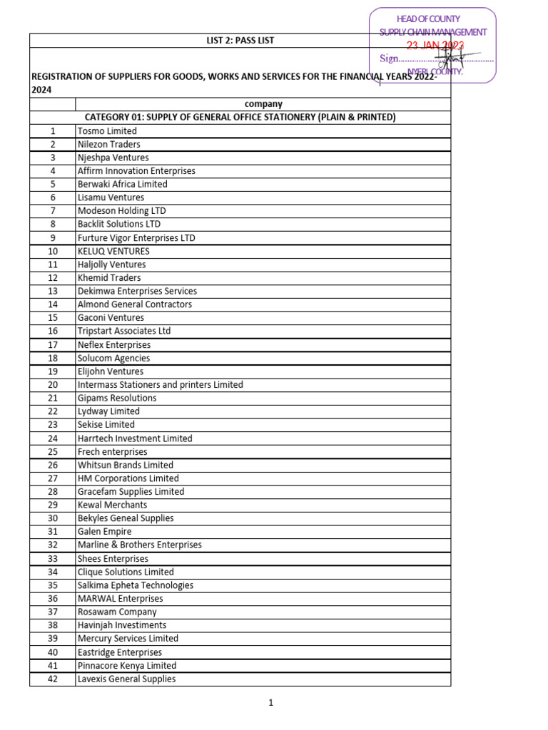 Nyeri Prequalification List | PDF