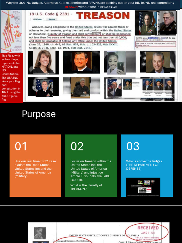 Treason | PDF | Title 18 Of The United States Code | Politics