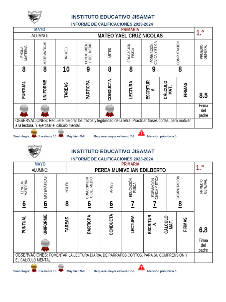 Boleta 1ro. Primaria Mayo | PDF