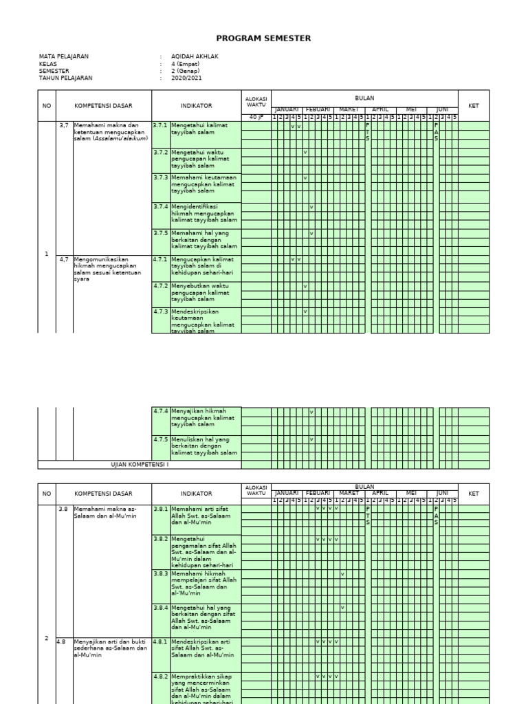Program Semester Kelas 4 (Genap) | PDF