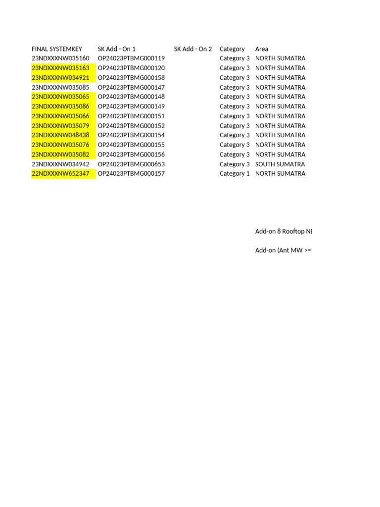 Revisi ATP BMG | PDF