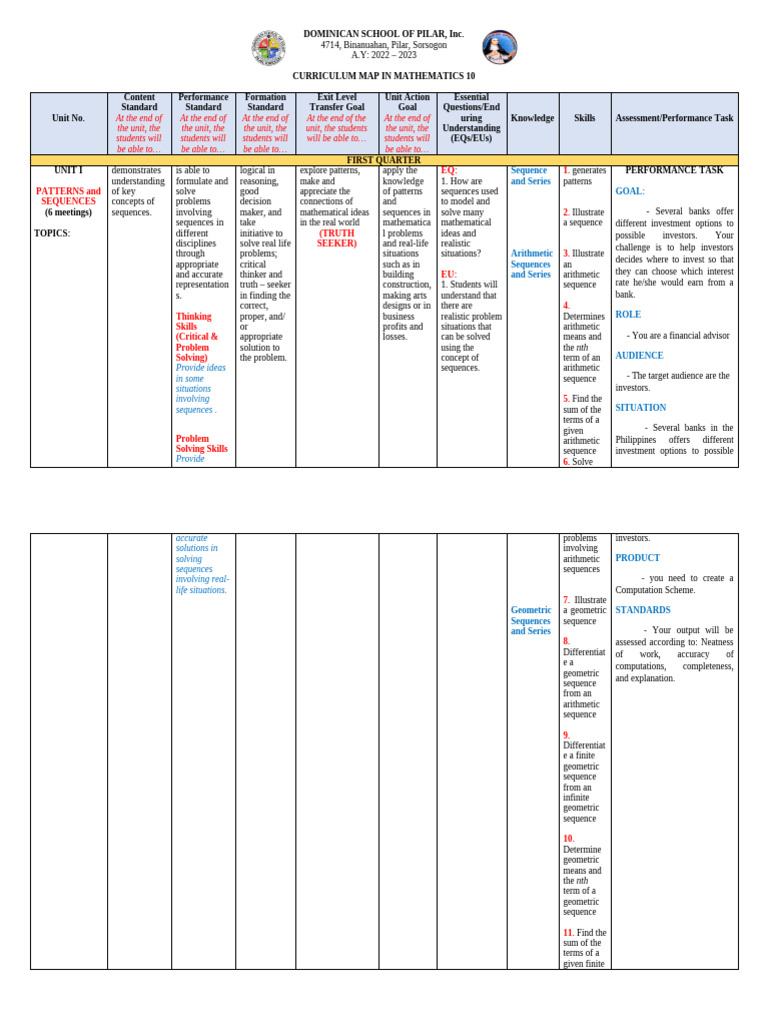 MATH 10 - Curriculum Map | PDF