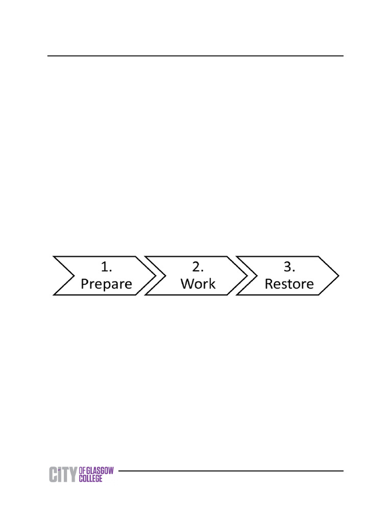 HV Safe Working Procedures | PDF