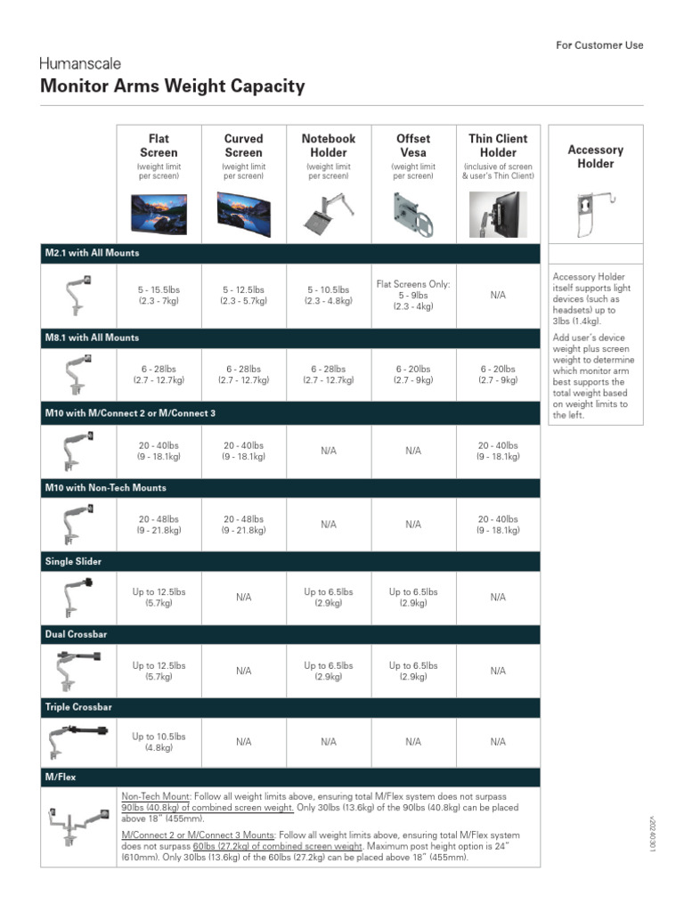 Hs Monitor Arms Weight Capacity Brazo Consola | PDF