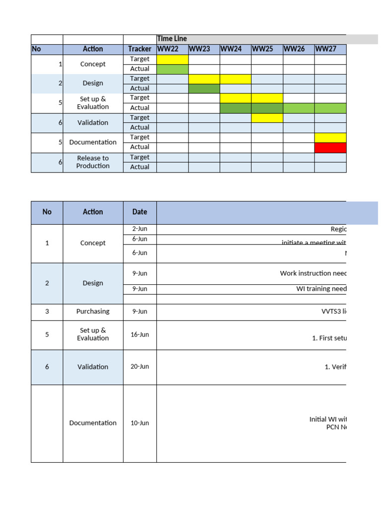 Auto Judgement | PDF