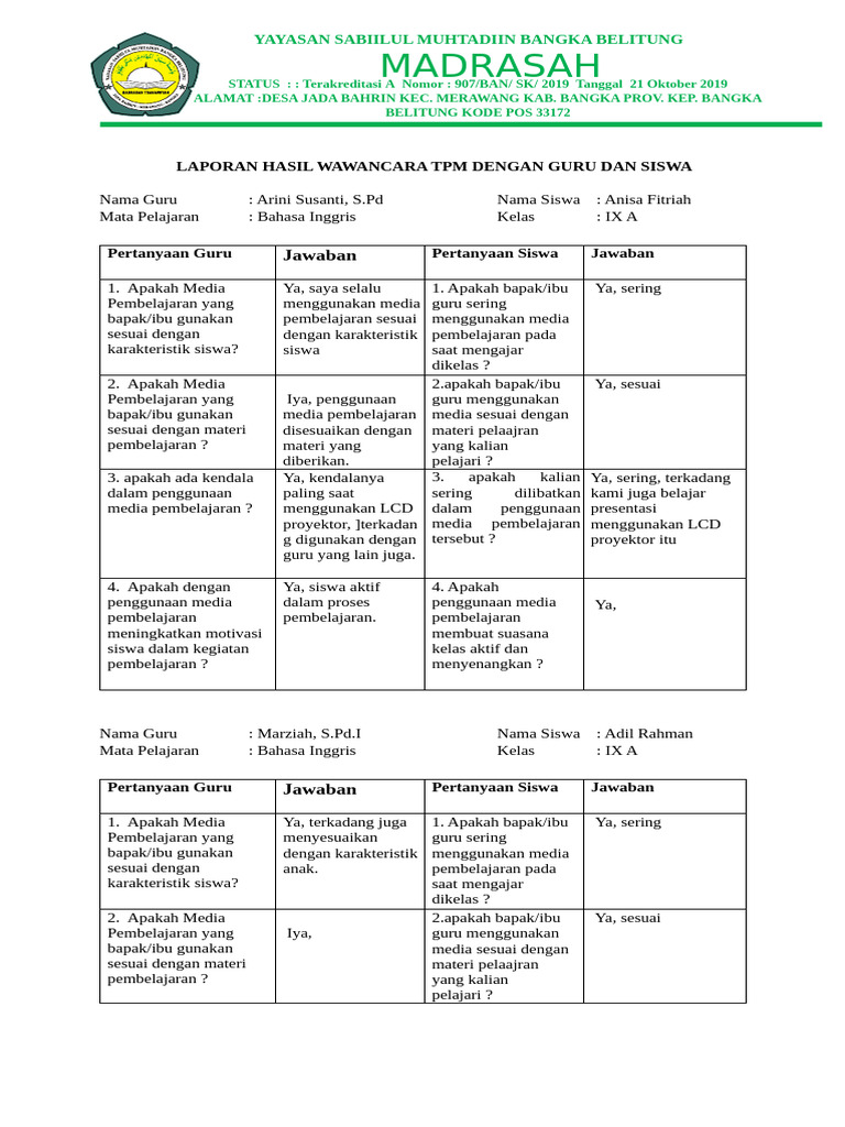 c3 LAPORAN-HASIL-WAWANCARA-TPM-DENGAN-GURU-DAN-SISWA-MTs | PDF