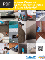 Mapei 2022 Grout Colour Chart | PDF | Tile | Mortar (Masonry)