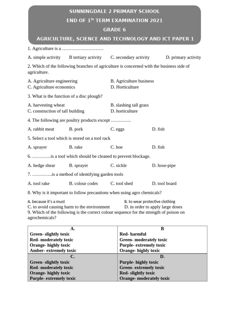 Grade 6 Agric, Scie and Tech | PDF | Soil | Fertilizer