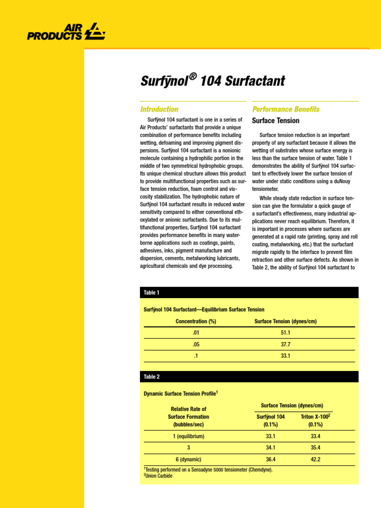 Vet49 Surfynol-104s - TDS | PDF