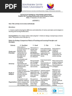 CSEC English SBA Guide | PDF | Human Communication | Communication