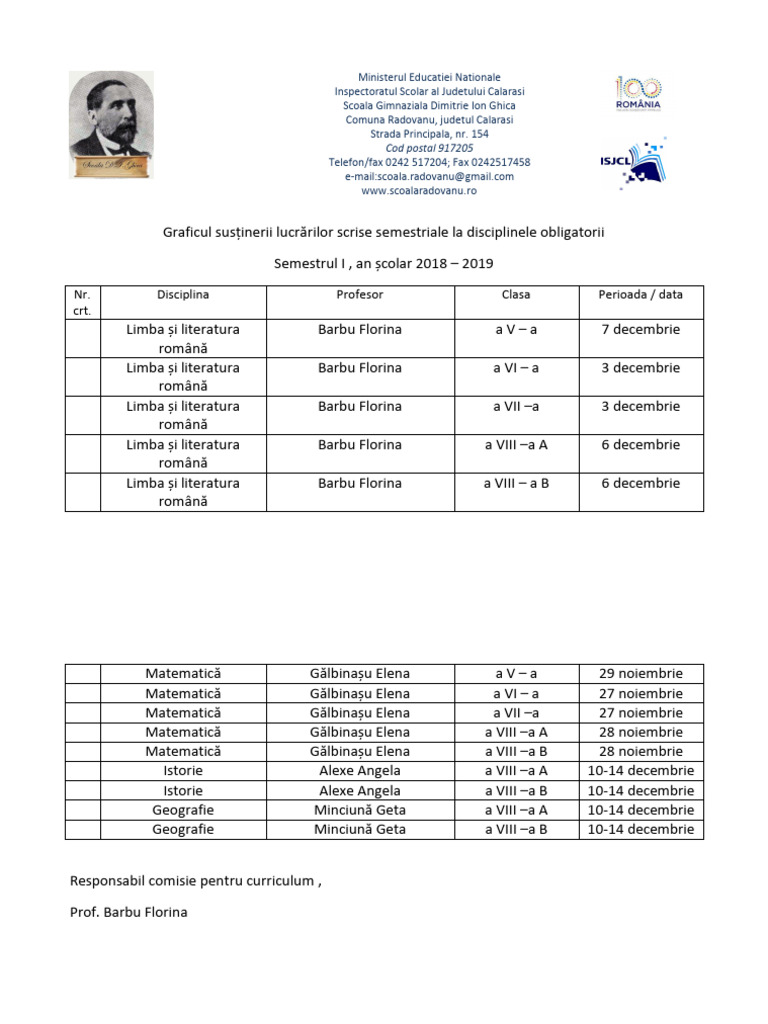 Grafic Teze 2018-2019 | PDF