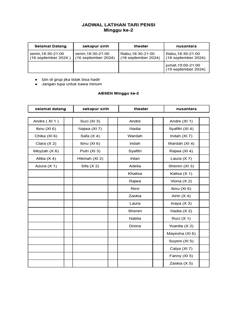 Jadwal Dan Absen Tari Minggu Ke-2 | PDF