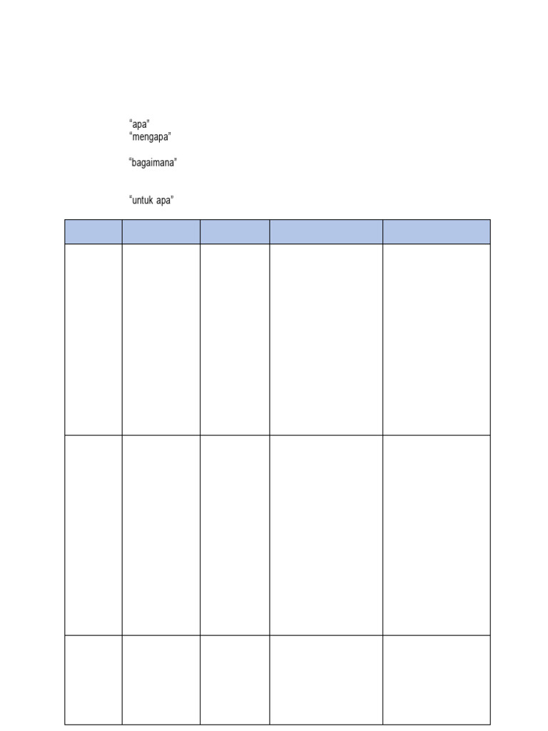 LK.2 (LKPD) Word PPL.1 | PDF